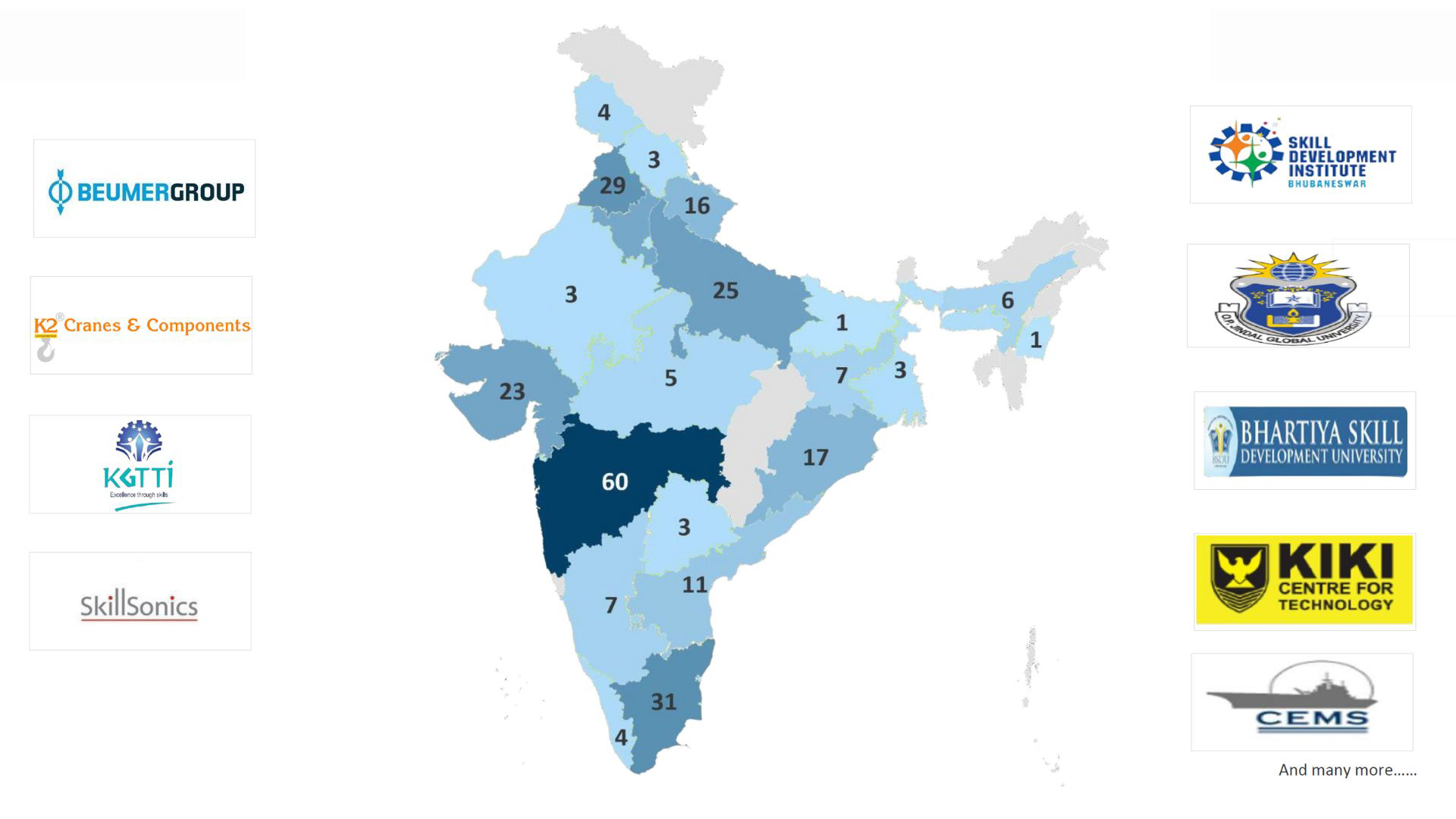 Training Partners | CGSSC